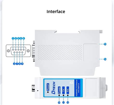 DTECH Ethernet Solutions For Serial Connections RS232 Serial To TCP IP Ethernet Converter Server