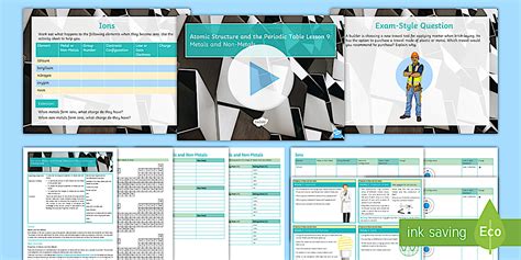AQA GCSE Atomic Structure And The Periodic Table Lesson 9 Metals And