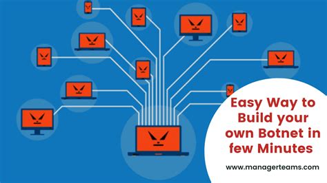 Easy Way To Build Your Own Botnet In Few Minutes