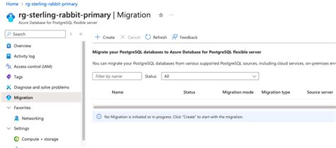 How I Migrated To Azure Postgresql Flex From Single Server Sqlservercentral