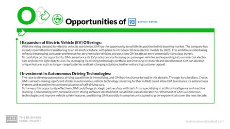 General Motors Swot Analysis 2025