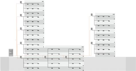 解决方案 和源通信 多任务性无线通信网络解决方案
