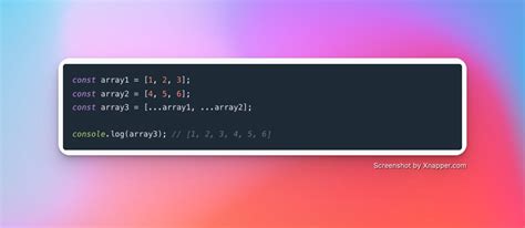 Spread Operators In JavaScript The Beginner S Guide Thread Thread From Codedamn