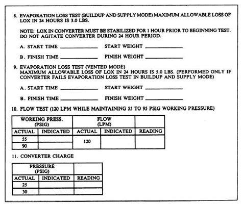 PERFORMANCE TEST SHEET PREPARATION