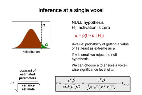 Ppt Multiple Comparison Correction Powerpoint Presentation Free Download Id1966622