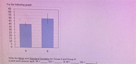 Solved Estimate The Standard Deviation Using The Technique Chegg