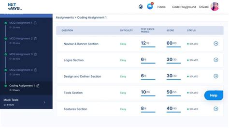 srivani chekkala on linkedin day10 30daysofcodechallenge codingaasignment completed nxtwave…