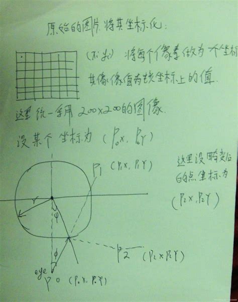 圆柱光线跟踪算法的理论 fpga和matlab的技术博客 51cto博客