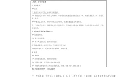帕金森病常用量表有哪些这6个量表需掌握 帕金森病