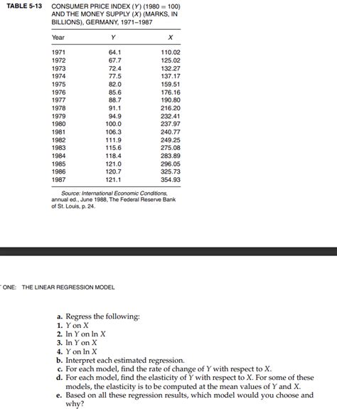 Solved Answer From A To E Show The Calculation For C Chegg Com