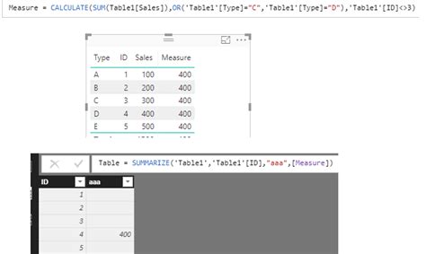 Solved Measure Context Microsoft Fabric Community