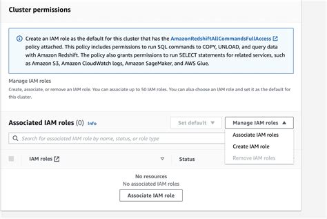 Use Unsupervised Training With K Means Clustering In Amazon Redshift Ml Aws Big Data Blog