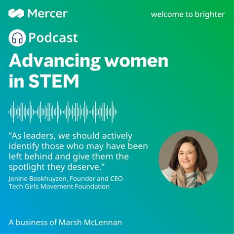 Podcast Making Work ‘work Mercer Workforce Solutions Mercer Australia