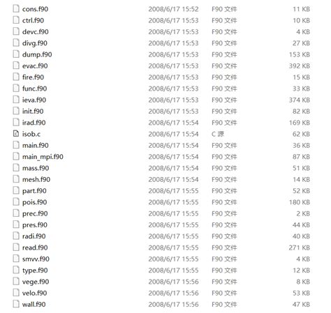 FDS Issue Firemodels Fds GitHub