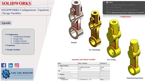 Solidworks Configurations Equations Design Variables Youtube