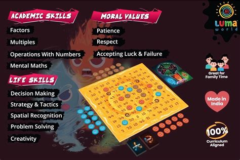 Luma World Xng A Token Placement Strategy Board Game Multicolour 9y