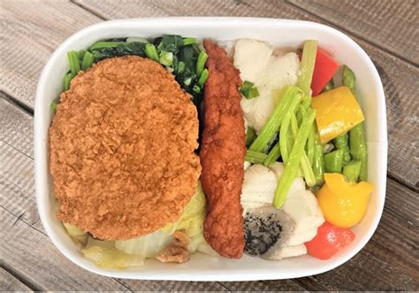 外食族救星！便當怎麼吃才健康？ 營養師教「6招」輕鬆瘦 祝你健康 三立新聞網 Healthsetncom