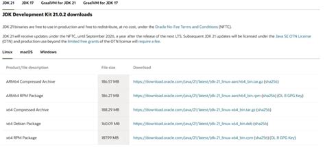 Comprehensive Guide To Selenium Webdriver • Guruhitech