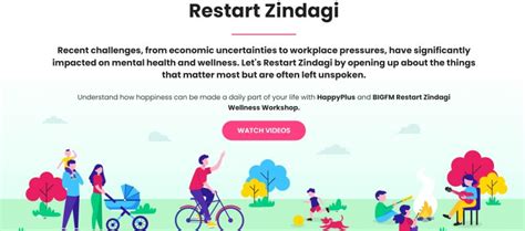 Basant Kumar On Linkedin Discover Inspiring Insights And Empowering