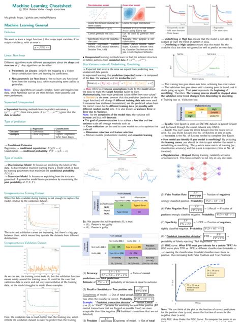 Machine Learning Cheatsheet Pdf Receiver Operating Characteristic Sensitivity And Specificity