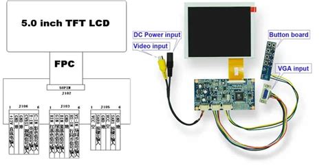 5 Inch Tft Digital Lcd Monitor Buy 5 Inch Lcd Monitor 5 Inch Digital Lcd Monitor 5 Tft Lcd