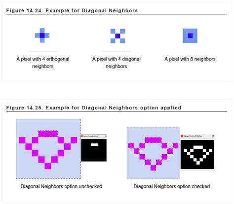 Where Is The Magic Wand Tool In GIMP