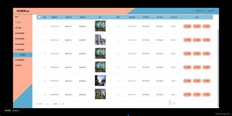【附源码】计算机毕业设计python安卓物业管理app92yw7（源码程序lw调试部署） Csdn博客