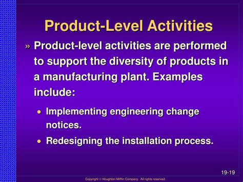 Ppt Chapter 19 Activity Based Systems Activity Based Management And Just In Time Powerpoint