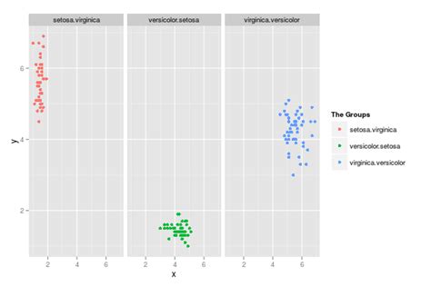 R Ggplot Change Label For Facet Grouping Variable In Plot Stack Overflow
