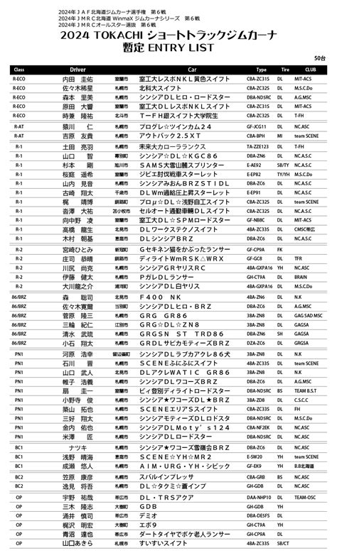 十勝スピードウェイ