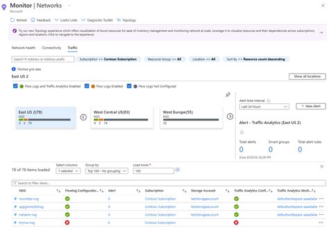 네트워크 인사이트 microsoft learn
