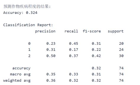 Python农产品产量预测数据分析：神经网络、pca、随机森林、模型融合建模实践 知乎