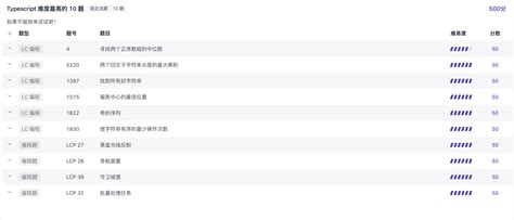 Xgqfrms 博客园