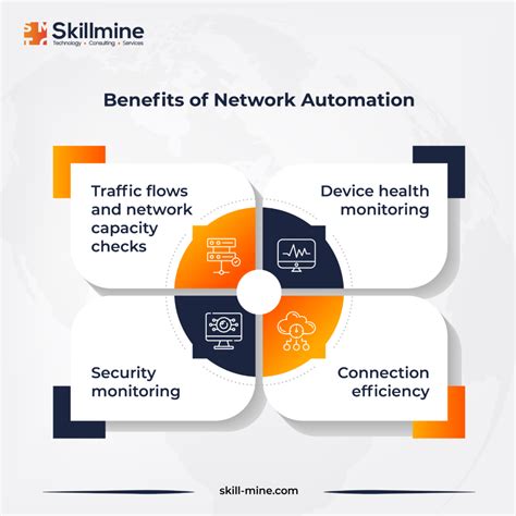 Benefits Of Network Automation Rautomation