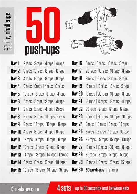 Push Up Challenge In Imago Transformation Leader Agile Coach And Motivational Coach