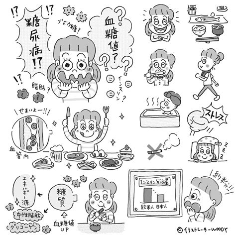 雑誌PHPからだスマイル PHP研究所 2022年7月号 本文挿絵 イラストレーターwoody ウッディ のウェブサイト
