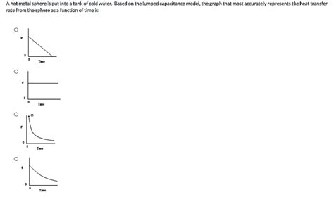 Solved A Hot Metal Sphere Is Put Into A Tank Of Cold Water Based On The Lumped Capacitance