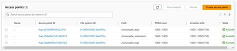 Transform Your Code Quality With Sonarqube On Aws Ecs A Comprehensive Guide