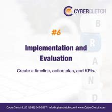 Implementation And Evaluation CyberCletch Marketing Management