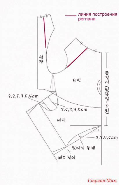Комбинезон для собаки выкройка МК Гардероб для наших любимых питомцев собак кошек