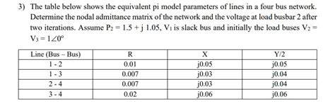 3 The Table Below Shows The Equivalent Pi Model Parameters Of Lines In