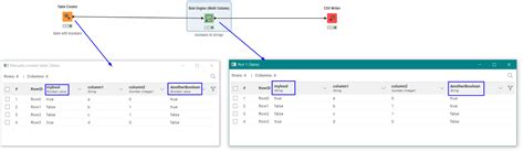 Readwrite Csv Boolean Knime Analytics Platform Knime Community Forum