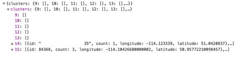 handle invalid input more gracefully · issue 128 · mapbox supercluster · github