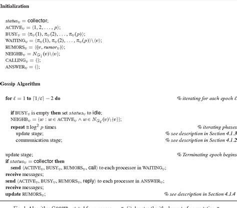 figure 1 from efficient gossip and robust distributed computation semantic scholar