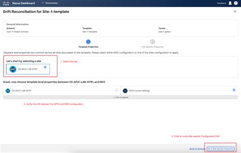 Visual Guide For Template And Schema Config In Ndo Version 4x Cisco Community