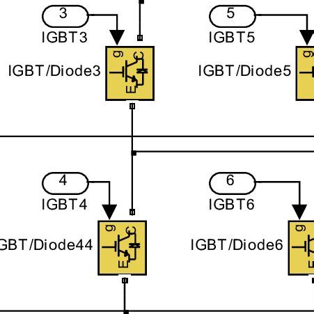 Voltage Source Converter Download Scientific Diagram