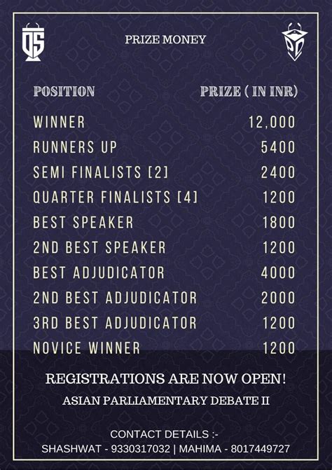 Debating Society Nit Durgapur On Linkedin Greetings From The Debating Society Nit Durgapur