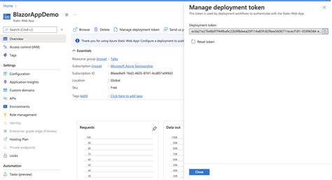 Cicd For Blazor Applications In Azure Devops