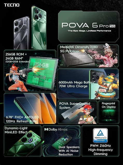 TECNO POVA Pro G Now Official In PH Priced ASTIG PH