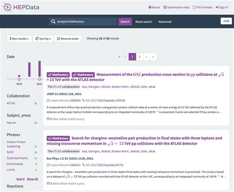 Pyhf Python Histfactory Pyhf Twitter